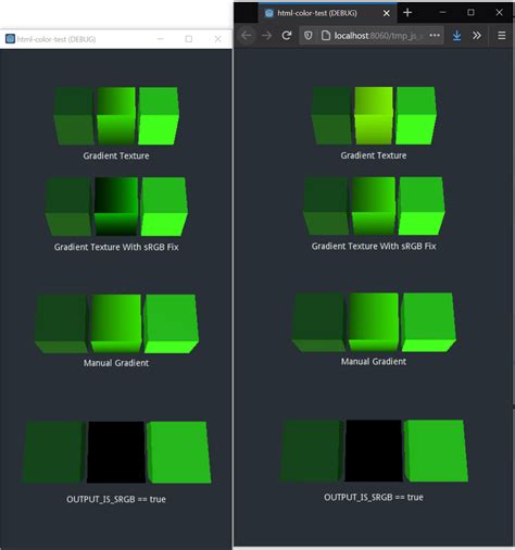 Gradienttextures Uses Srgb Colorspace In Html Only · Issue 48460 · Godotenginegodot · Github