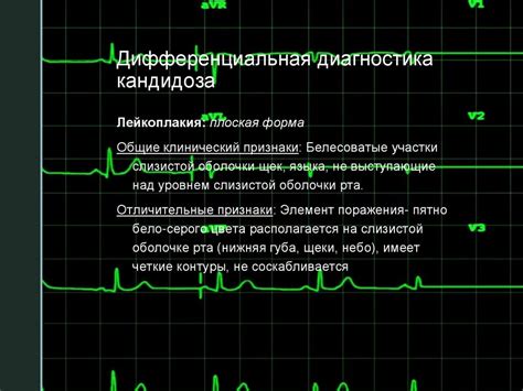 Дифференциальная диагностика кандидоза - презентация онлайн