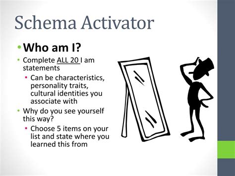 Ppt Schema Activator Powerpoint Presentation Free Download Id3117074