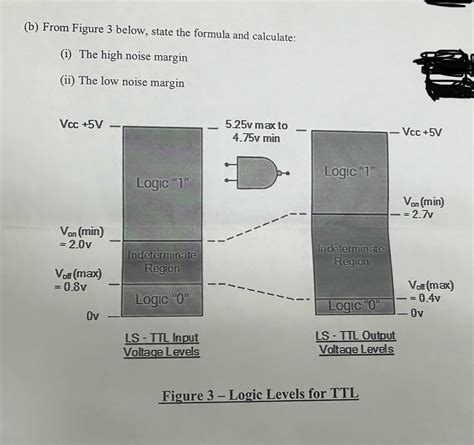 Solved B ﻿from Figure 3 ﻿below State The Formula And