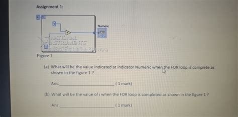 Solved Assignment 1 A What Will Be The Value Indicated At Chegg