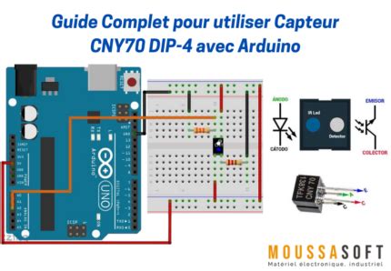 Comment Utiliser Capteur Cny Dip Avec Arduino Moussasoft