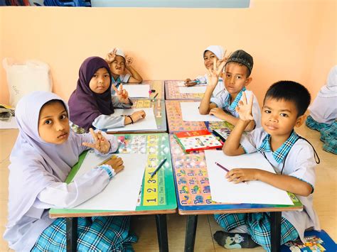 ป ร ะ ม ว ล ภ า โรงเรียนลาลอวิทยา แผนกอนุบาล ประถมศึกษา