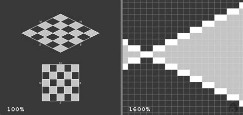 Chapter Basic Pixel Art Pixelbath