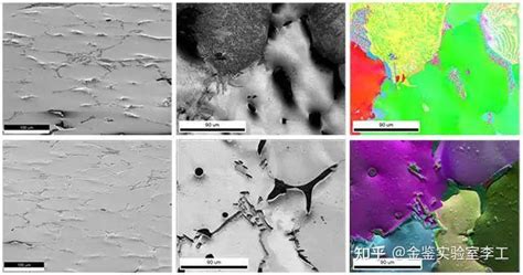 金鉴李工：ebsd分析的一般步骤 知乎