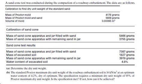 Solved Question COMPACTIONb Write A Brief Note On The Chegg