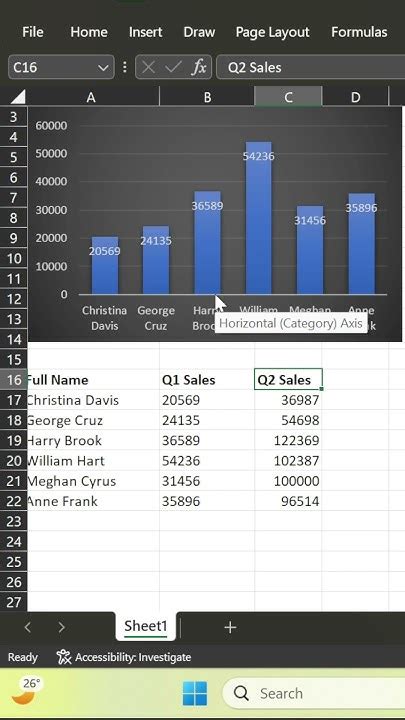 How To Add Data In The Chart Shorts Dataanalysis Dataanalytics Excel Tipsandtricks Youtube