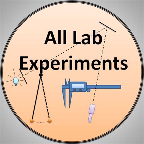 Lab Experiment Youtube