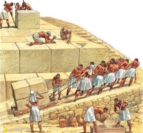 How Were The Pyramids Built Engineering Discoveries