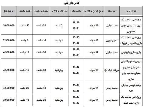 شروع ثبت‌نام کلاس‌های تابستانه انستیتو ملی بازی‌سازی بنیاد ملی بازی