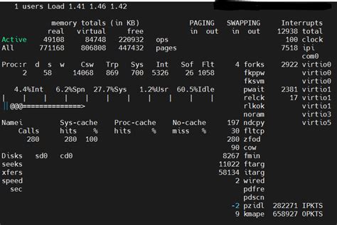 Openbsd 72 And Kvm Virtio Network Performance Ropenbsd