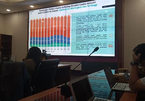 Industri Manufaktur RI Tetap Berkibar di Tengah Ancaman Resesi Global