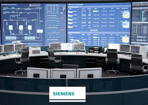 Siemens Xhq Operations Intelligence I Iot Security News