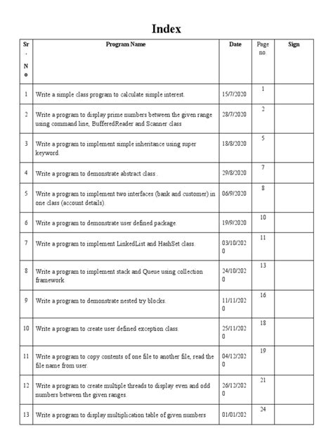 Index Sr N O Program Name Date Sign Pdf Class Computer Programming Graphical User