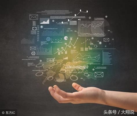 物聯網的下一個風口在哪裏來聽聽專家的預測 每日頭條