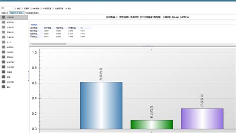 评价法（四）：yaahp软件——层次分析法模块使用yaahp层次分析法 Csdn博客