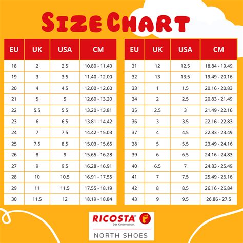 115 To Eu On Sale