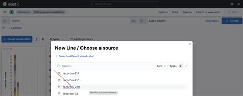 How To Create Kibana Dashboards And Visualizations Cult Of Bits Learning