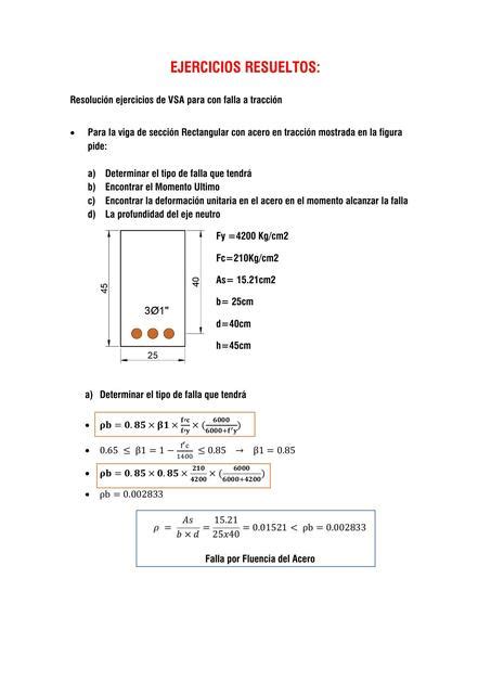 Ejercicios Resueltos De Vigas De Concreto Apuntes De Ingenieria Civil