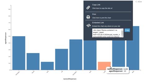Chart Js Csv File Keski
