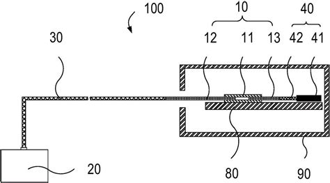 High Temperature Strain Measurement System And Method Based On Optical Fiber Fabry Perot Sensor