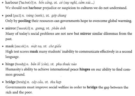 Tổng hợp từ vựng ielts writing task ielts speaking