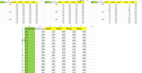 Ggplot2箱线图绘制规范grads箱线图 Csdn博客