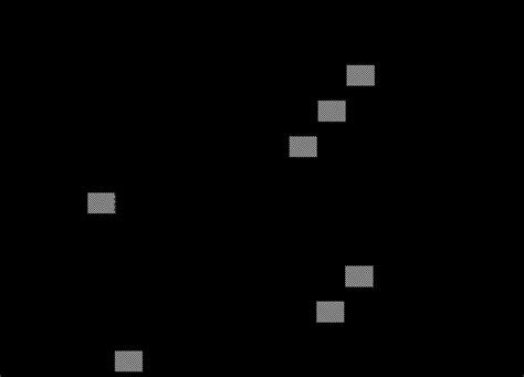 Overview Of The Nested Cross Validation Method Download Scientific