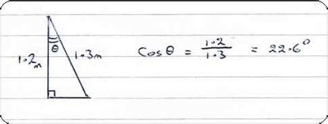 Finding Dish Elevation Offset Angle