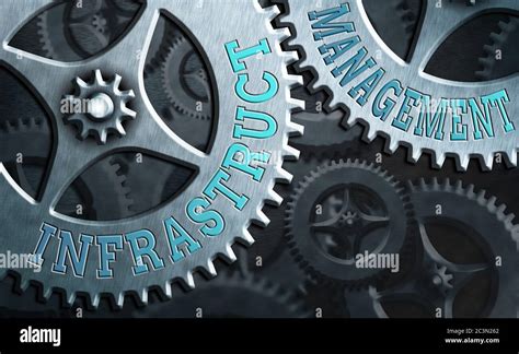 Text Sign Showing Infrastructure Management Business Photo Text Minimize Downtime Maintain