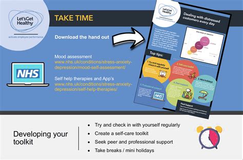 Build Team And Personal Resilience Training Workshops Let S Get Healthy