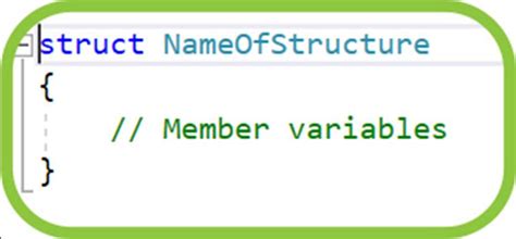 Data Structures In C The Engineering Projects