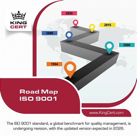 Iso 9001 2026s The 2nd Draft Standard Is Ready