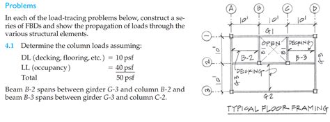Solved Problemsin Each Of The Load Tracing Problems Below Chegg