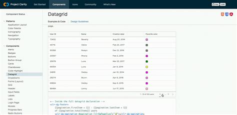 Datagrid Cells Not Aligned Properly · Issue 1512 · Vmware Archive