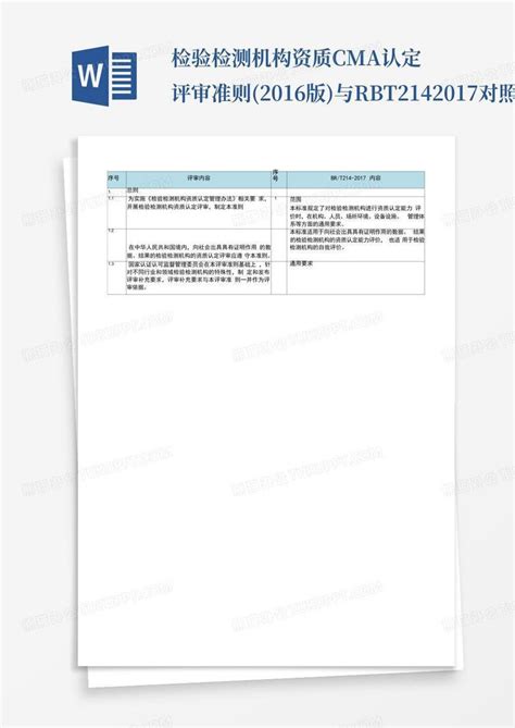 检验检测机构资质cma认定评审准则 2016版 与rbt214 2017对照表 文 Word模板下载 编号lkrbrvrd 熊猫办公