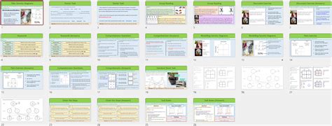 Genetic Diagrams Lesson Gcse Biology Teaching Resources