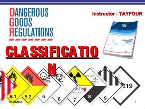 Section 3 Iata Classification