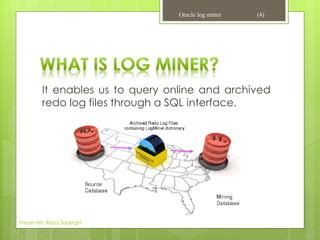 Oracle Log Miner PPTX Databases Computer Software And Applications