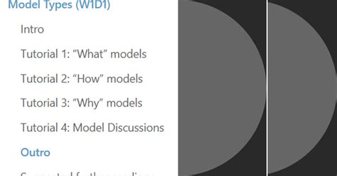 List 2025 Neuromatch Computational Neuroscience Curated By Julia