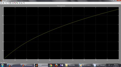 A New Variable Speed Wind Energy Conversion System Using Permanent Magnet Synchronous Generator