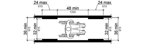 Chapter 8 ADA And Architecture Accessible Routes Building Systems And Codes For Designers