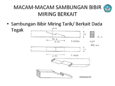 Sambungan Kayu Dan Hubungan Kayu Menjelaskan Sambungan Kayu