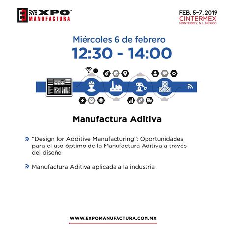 ¿sabes Qué Es La Manufactura Aditiva Expo Manufactura