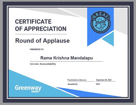 Rama Krishna Mandalapu Posted On Linkedin