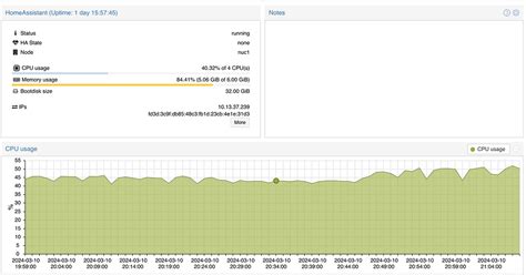 Home Assistant VM Hanging Up And Constant High CPU Usage After Latest