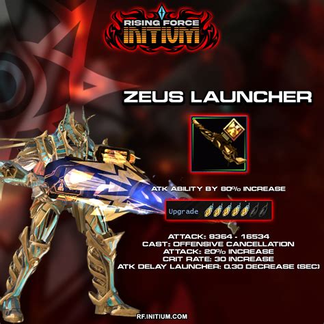 Rf Initium Donation Weapons Rf Initium