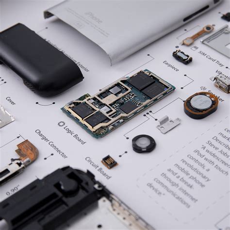 Xreart Disassembled Framed Artwork The Coolector