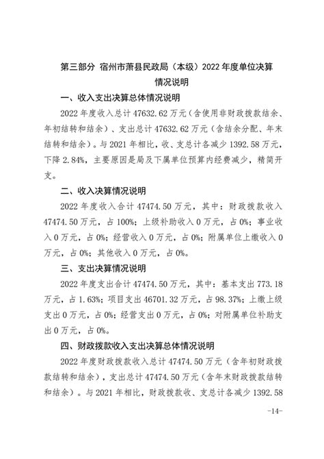 宿州市萧县民政局（本级）2022年度单位决算萧县人民政府