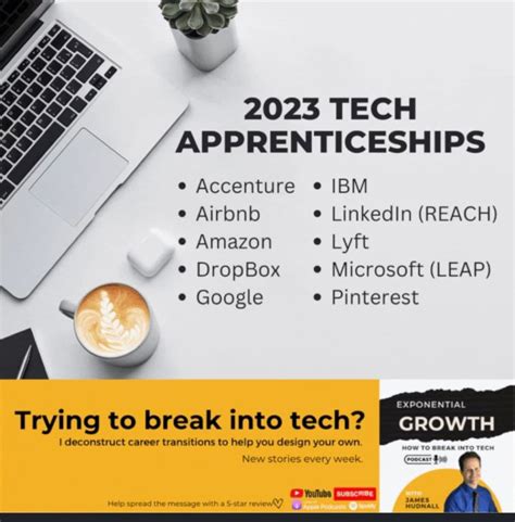 Jean Claude Adjanohoun On Linkedin Here Are 10 Programs That Should Be On Your Radar In 2023 1